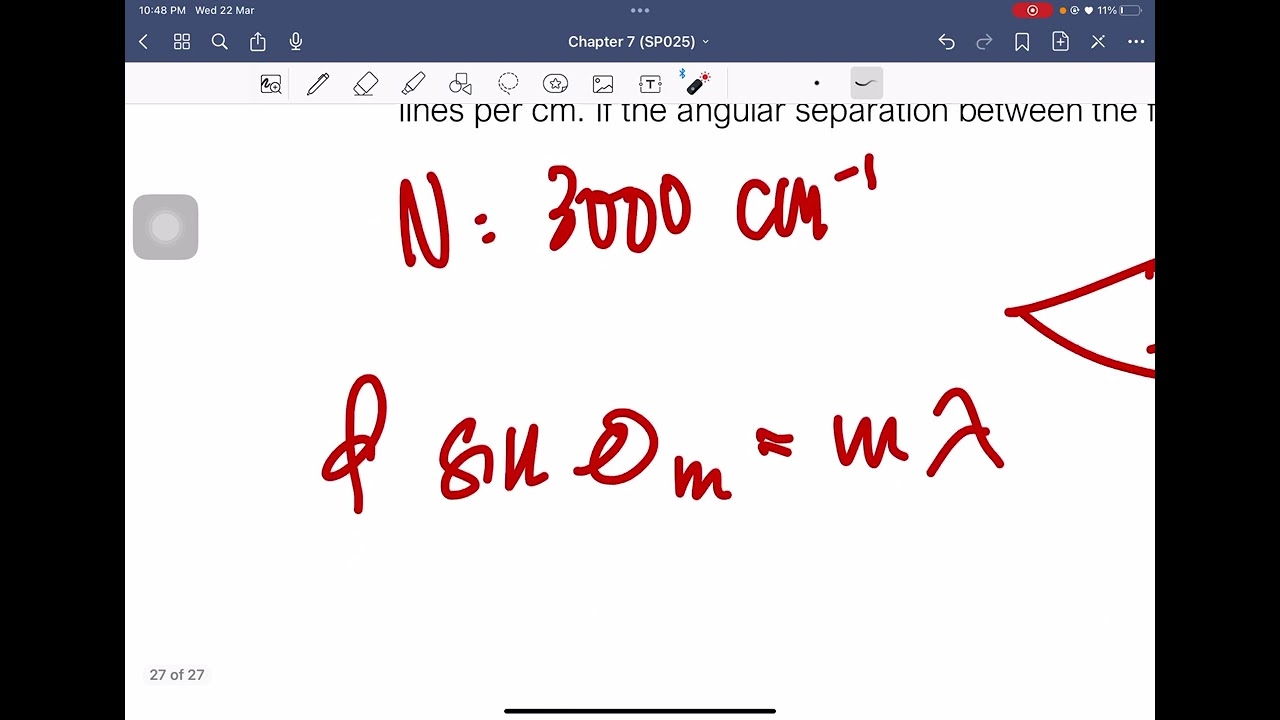 7.9 Diffraction grating (multiple slits)
