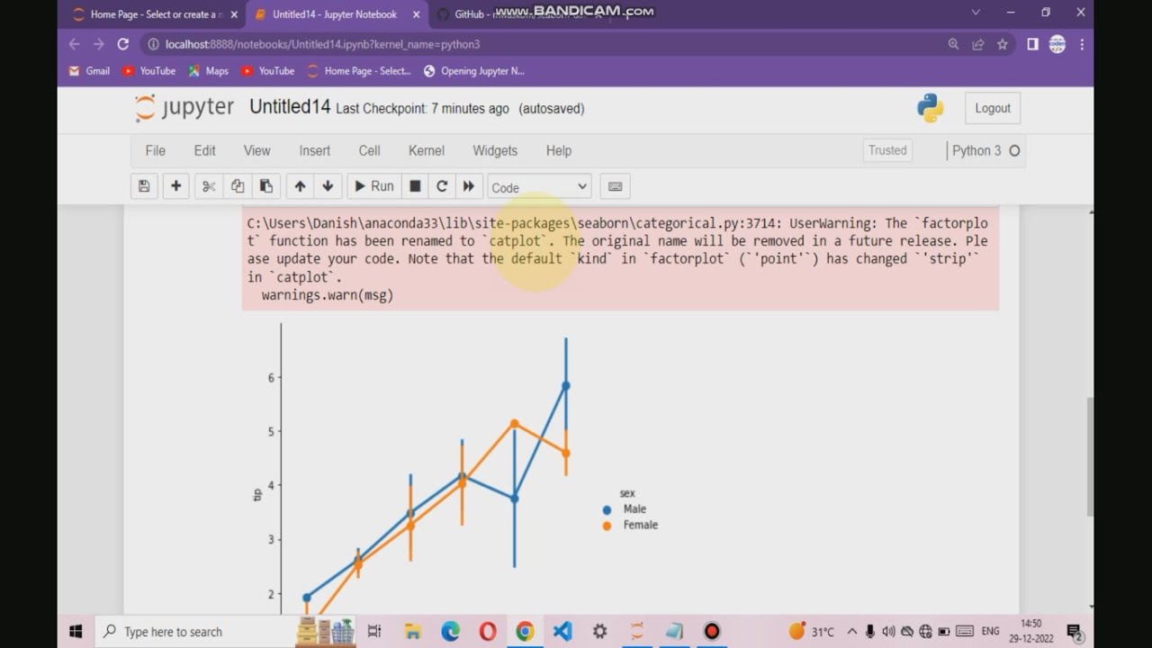 How To Make Seaborn Plot Using Python In Jupyter Notebook  ||  FactorPlot