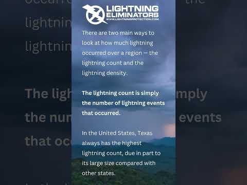 What is meant by Lightning Count