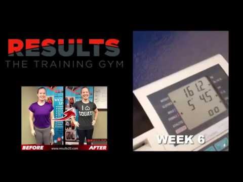 Results the Training Gym 6 week challenge - Jenny Wingo