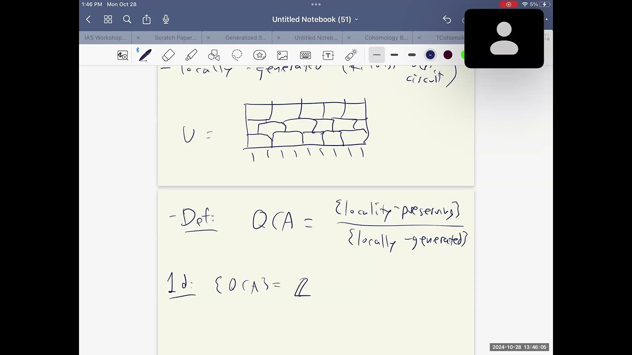 Lukasz Fidowski - Quantum cellular automata and quantum phases of matter 10-28-24