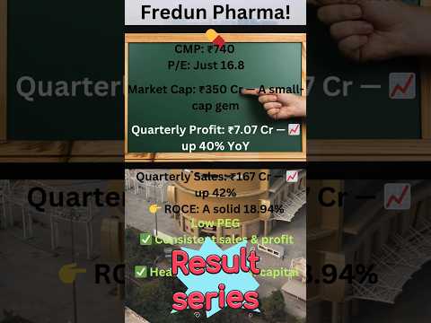 12)Result Series | Fredun Pharma vs Netweb Tech ????Growth Picks 2025 #shorts #yt #youtubeshorts