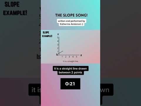 slope explained.