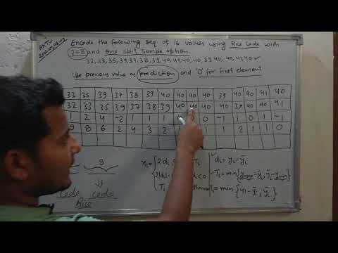 8. AKTU 2003-04-08-09 Question on Rice Code | Data Compression