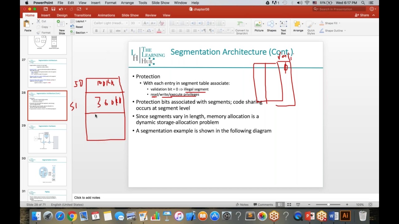 Operating System | Ch8 Main Memory part2