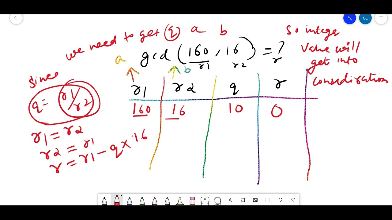 GCD(a,b) Euclidean algorithm Implementation Using Python Programming