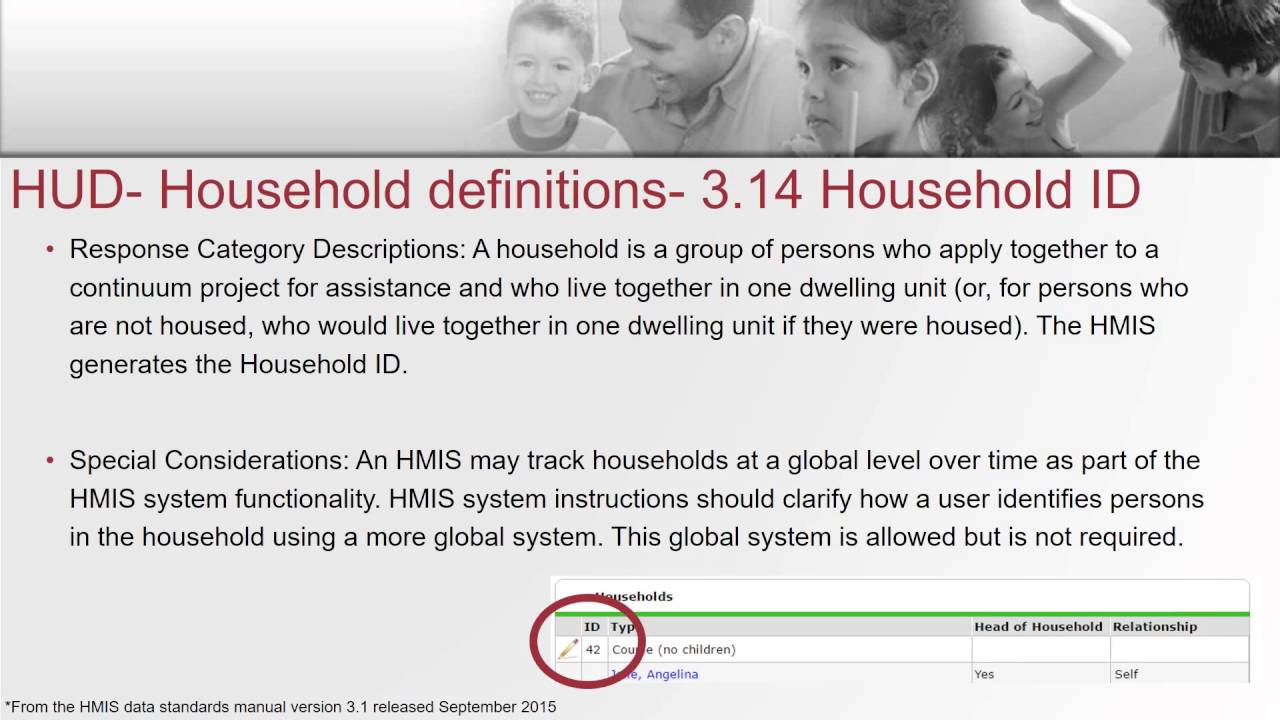 ECHO ServicePoint Housing Training