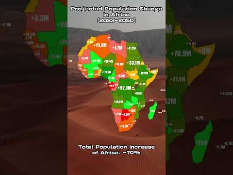 Projected Population Change in Africa (2023-2050)