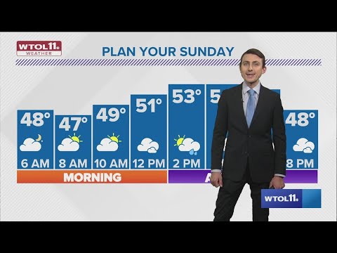 Rain lightening up after dark, Sunday breezy and chilly | WTOL 11 Weather