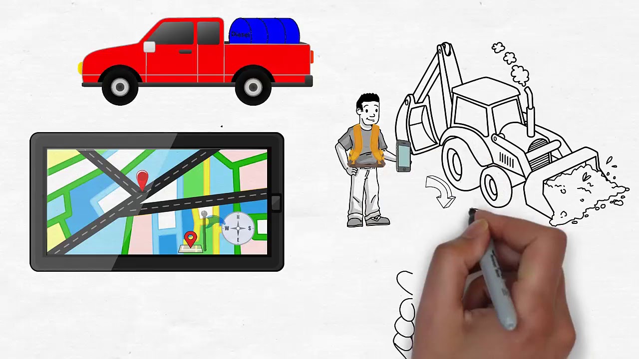 Fuellox Introduction