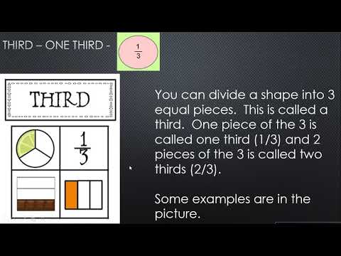 5/11/20 Half Third Fourth