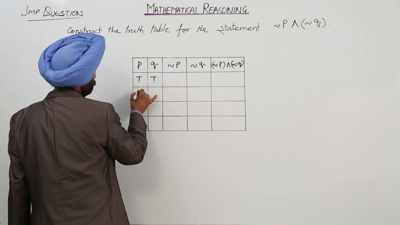 CBSE CLASS 11 MATH - MATHEMATICAL REASONING -  Construction of Truth Table