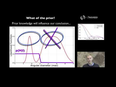 The basics of inference