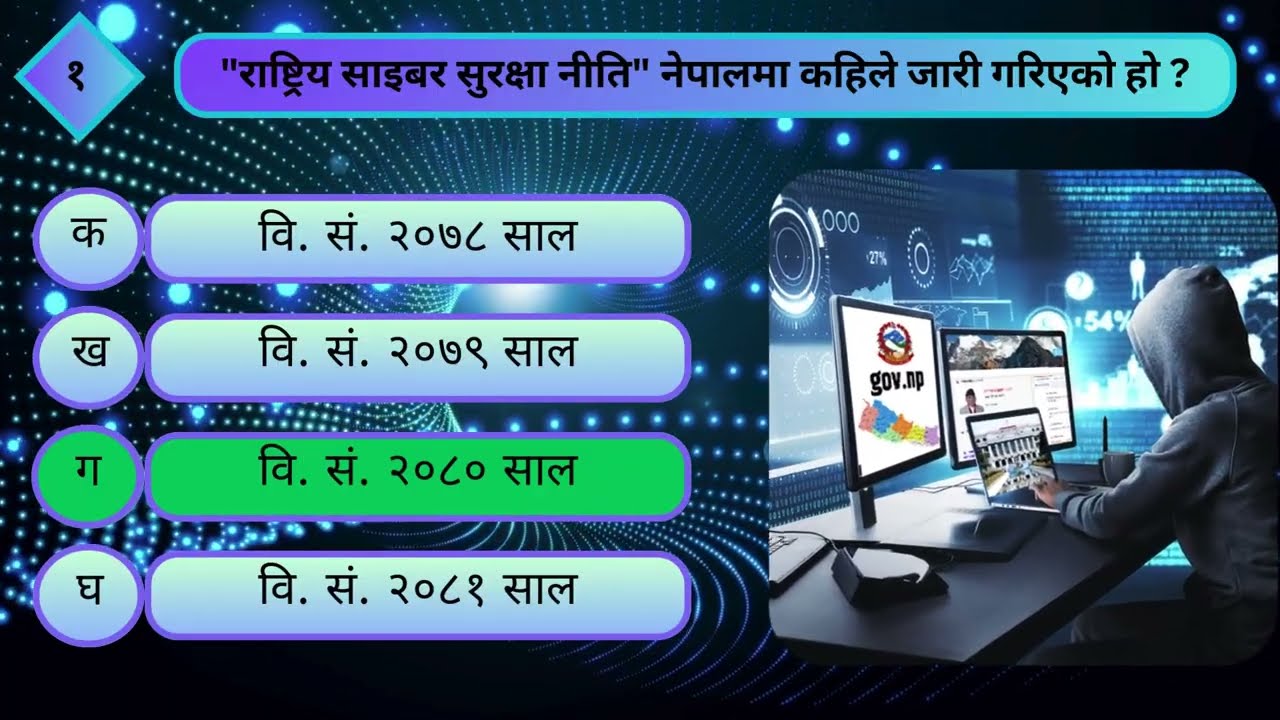 Cyber Law in Nepal