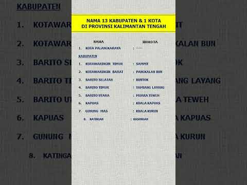 Jumlah kabupaten/kota di Kalteng. #provinsikalimantantengah