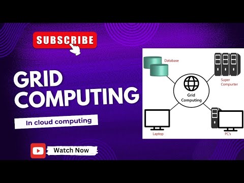 Grid Computing | Cloud Computing