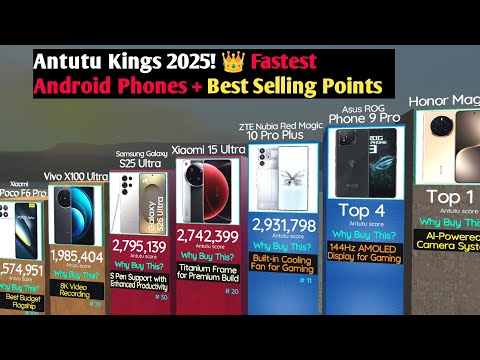 2025 Most Powerful Android phones💪| Why You Should Consider These? 📲🤔