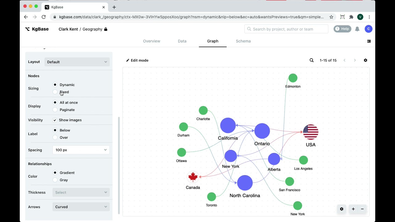 Graph - Style configuration