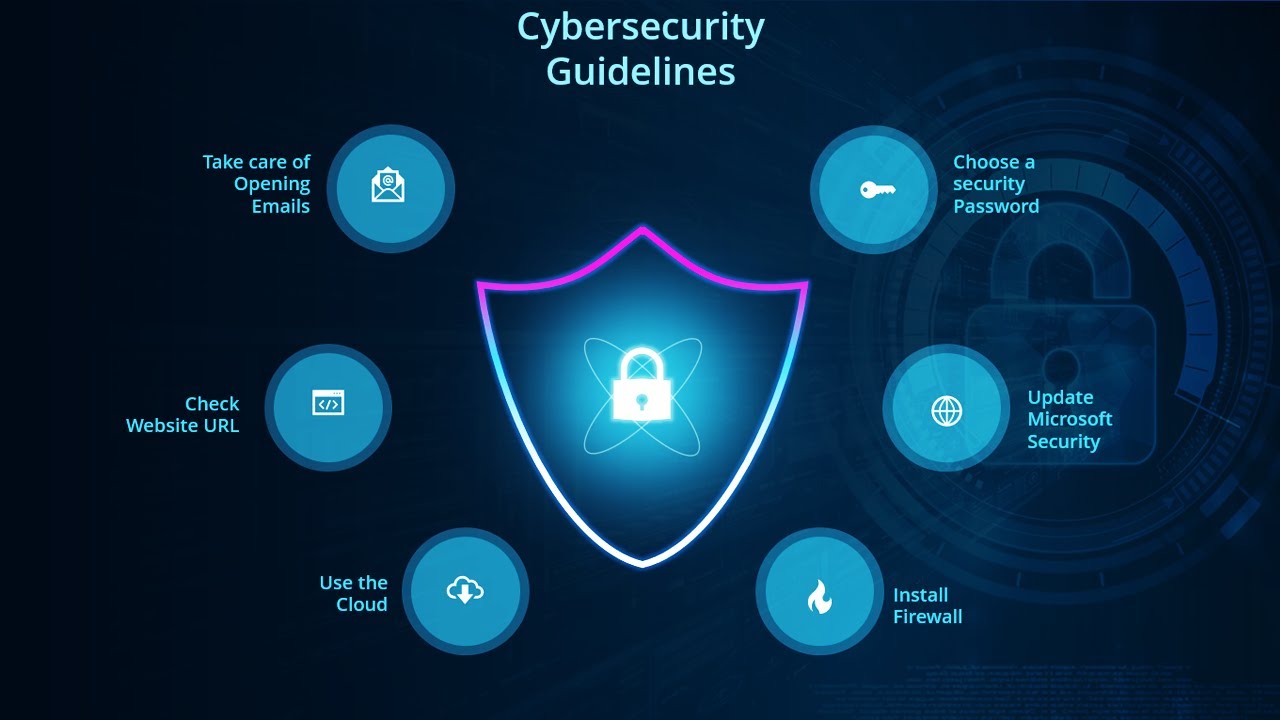 Design Cybersecurity Slide in PowerPoint. Tutorial No.: 998