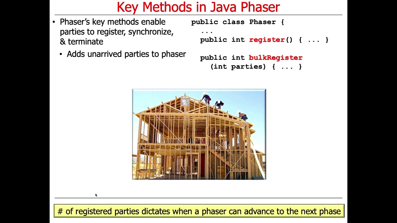 Java Phaser (Part 2)