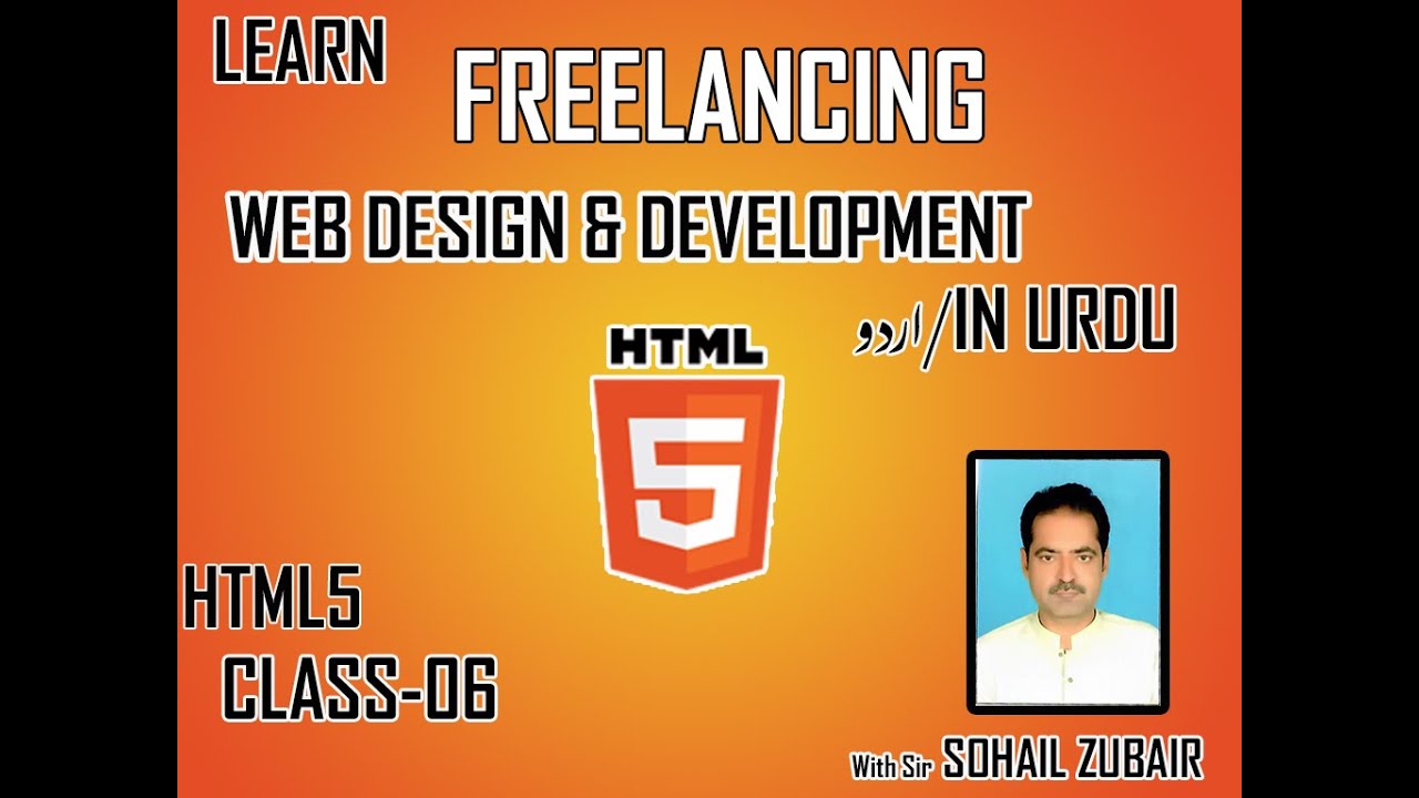 LEARN HTML || HTML TUTORIAL IN URDU HINDI || CSS Types CSS Selectors ||  WEB DEVELOPMENT  PART-1-06