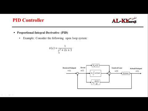 Matlab Code to Design a PID Controller for a Linear System based on Transfer Function English