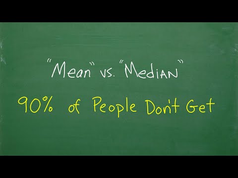 90% of People Don’t Understand: Mean vs. Median
