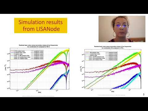 Revisitation of the Time Delay Interferometry technique for LISA and instrument diagnostics
