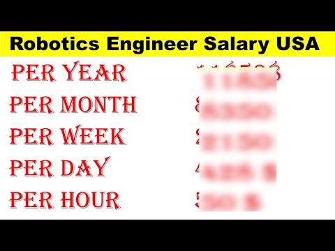 Robotics Engineer Salary in USA | Robotics engineering Salaries in USA | #salary #salaries #jobs #us