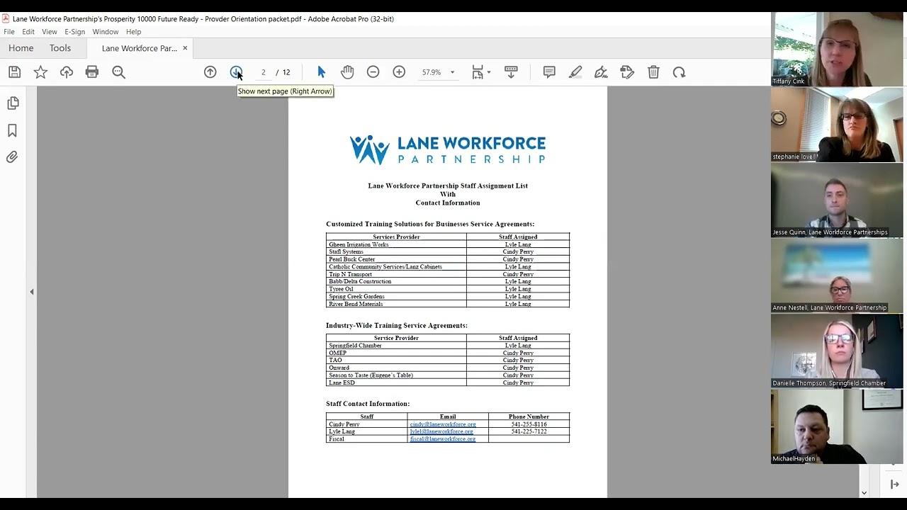 LWP Customized Training Solutions and Industry-wide Employer Provider Training