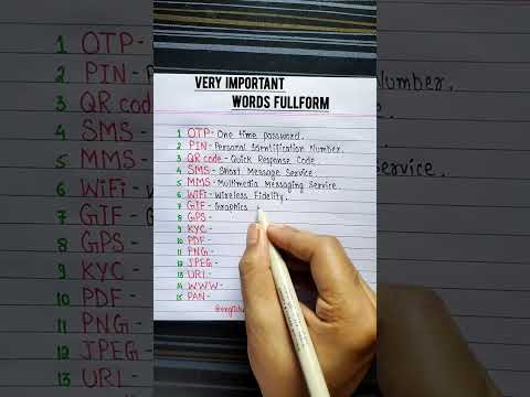 Important Full-Forms | Must Watch | Most Important Abbreviations |