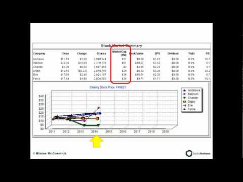 The Annotated FastTrack - Part 1