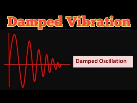 Damped vibration