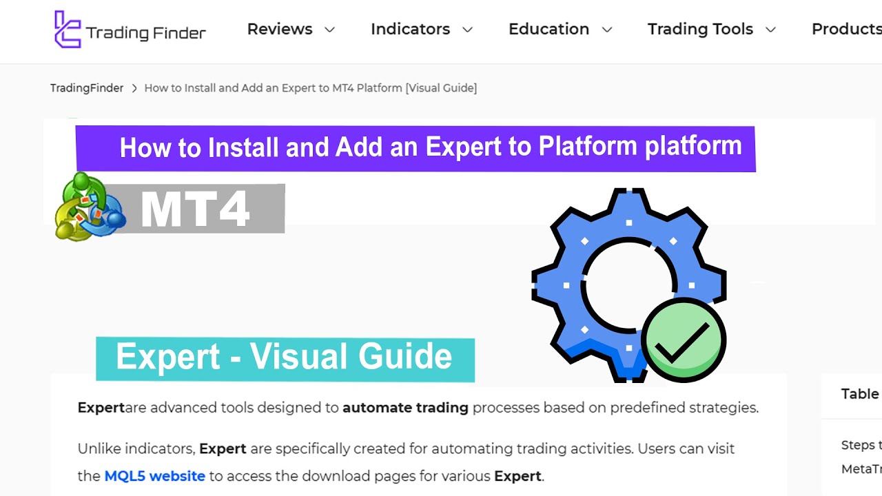 A Step-by-Step Guide to Installing and Adding an Expert Advisor to the MetaTrader 4 Platform ...