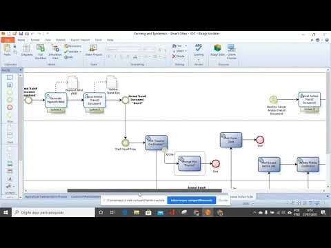 Model advanced and detailed business process diagrams bpmn2 - Best Other service