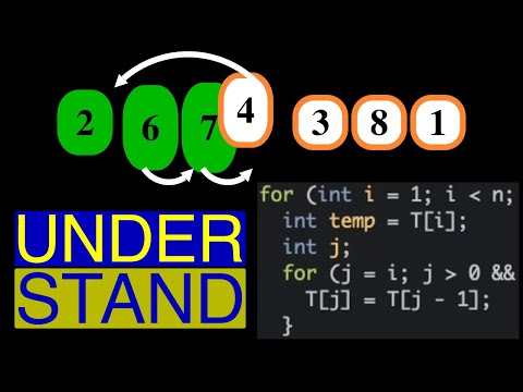 Truly Understanding Insertion Sort