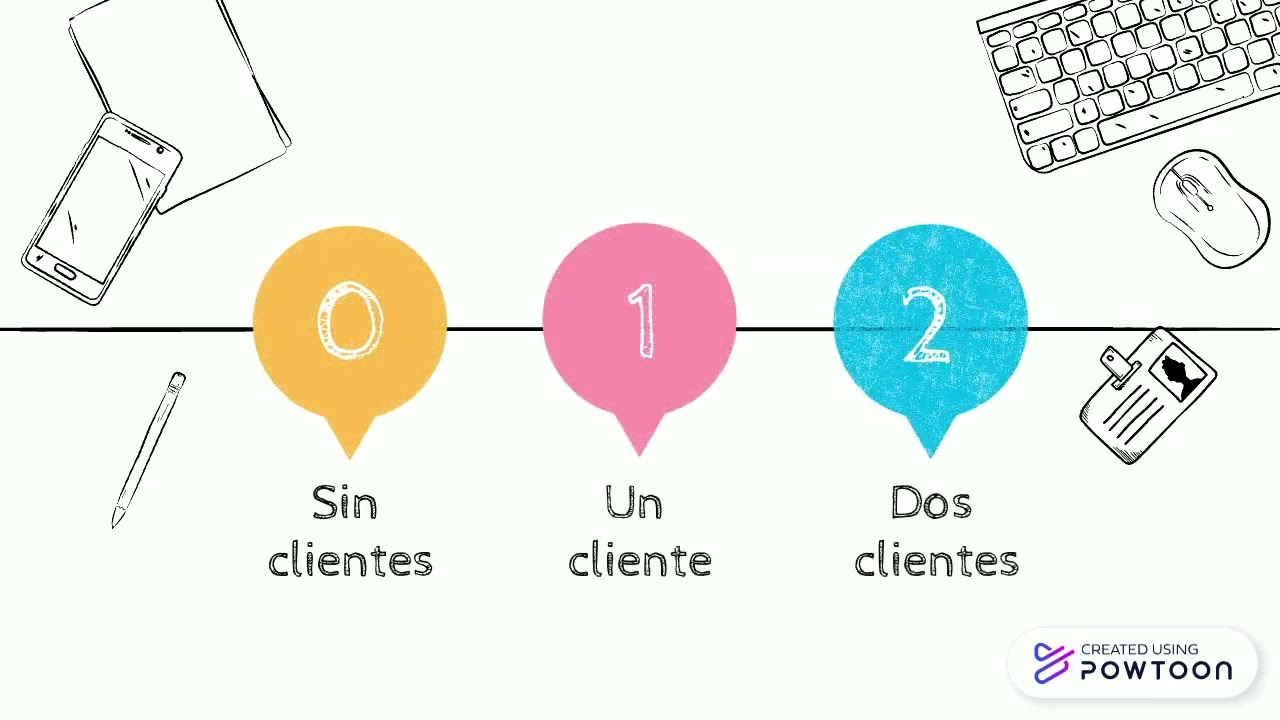 Grupo 13 A. Estocasticos