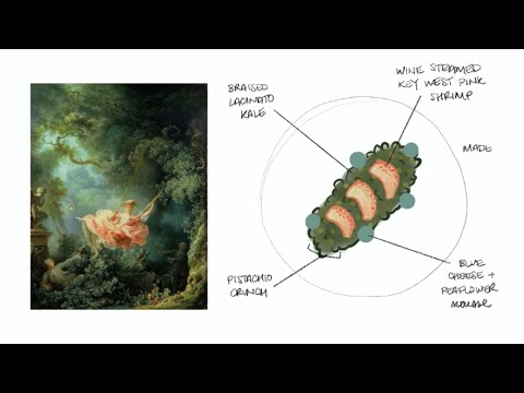 S2 - EPISODE 1: The Swing by Jean-Honoré Fragonard (1767)