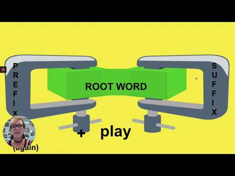 Wordology Introduction for 3rd Grade