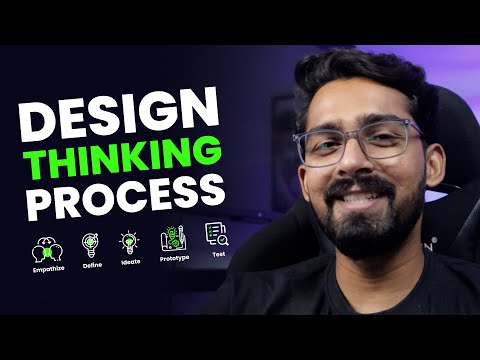 Design Thinking Process in Telugu for Beginners in 2024 @DzinrMacha