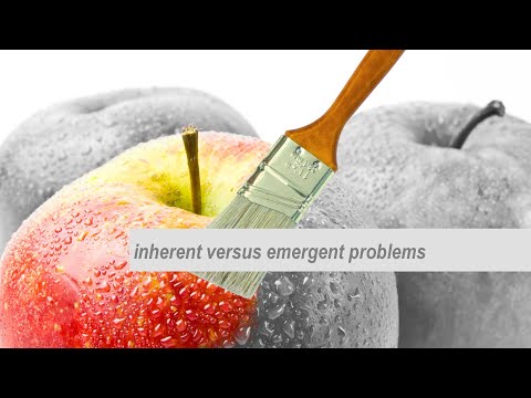 Systemic problem (dis)solving: Inherent vs emergent problems and problem solving vs dissolving