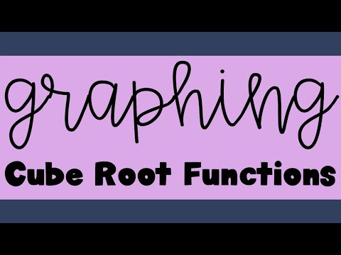 Graphing Cube Root Functions