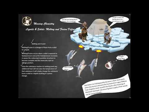 Liquids and Solids: Melting and Fusion Define