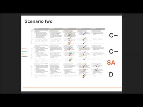 Recording finer-grained judgments to inform relative achievement decisions: Sound Achievement