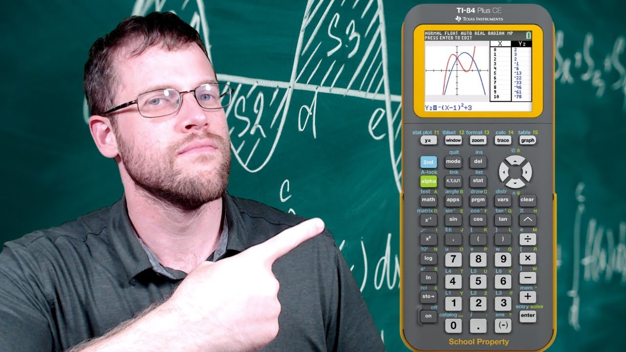 Calculator Tricks for AP Calculus