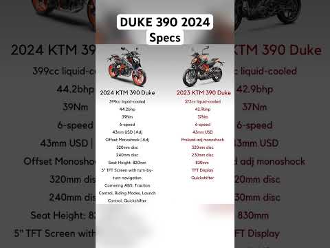 All new KTM duke 390 2024 model specifications