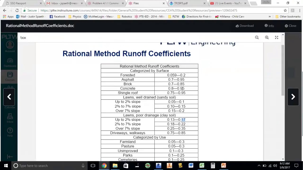 PLTW CEA Stormwater Runoff Calculation