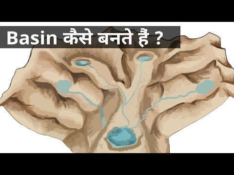 How basins are formed in Hindi | Basins рдХреИрд╕реЗ рдмрдирддреЗ рд╣реИрдВ?