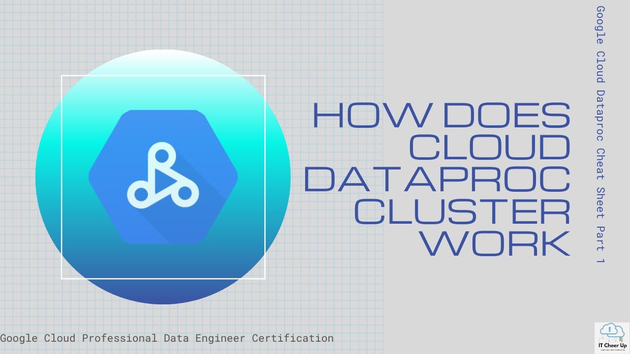 Google Cloud Dataproc Cheat Sheet Part 1 - How does Cloud Dataproc Cluster Work