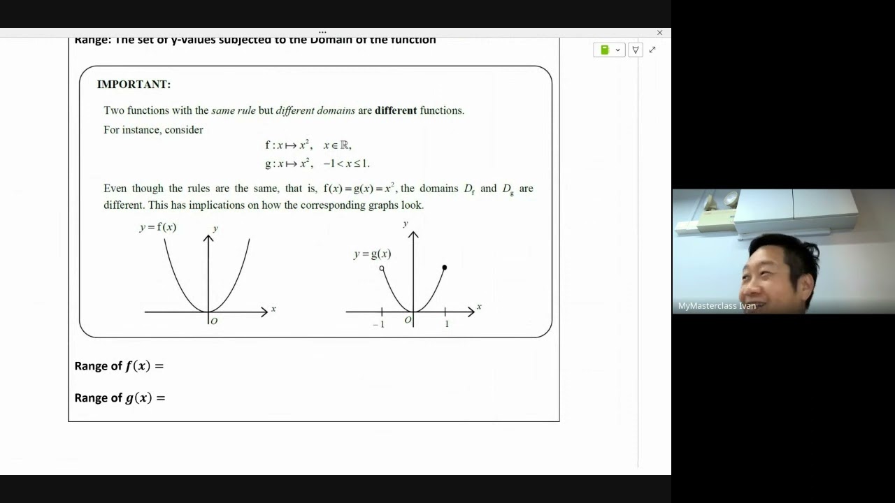 Understanding Functions Vertical Line Test Domain And Range And 9711